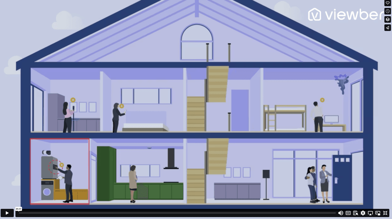 How to use your Client Dashboard - Viewber | Viewber - Viewings ...